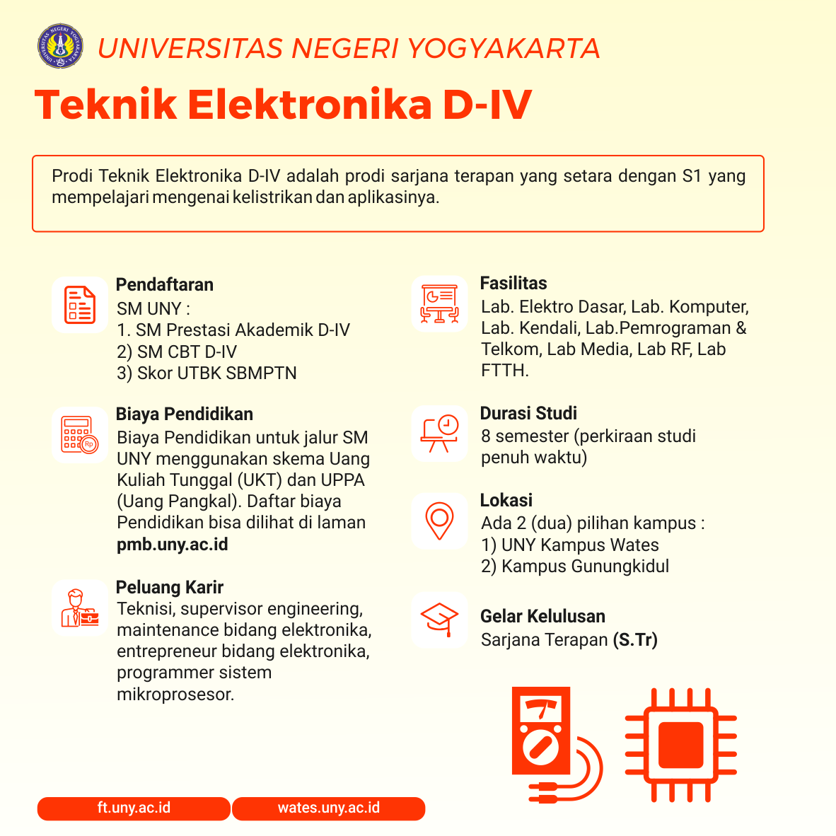 D4-Teknik Elektronika | PMB UNY