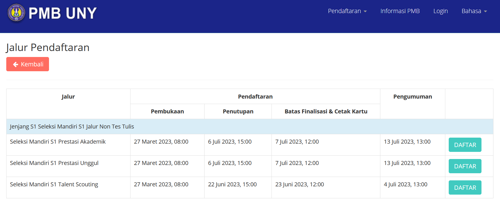coba pandu | PMB UNY